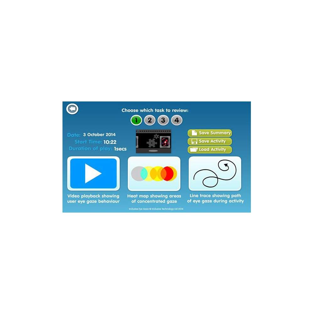 Software With Eye tracking Activities Software With Eye tracking Activities